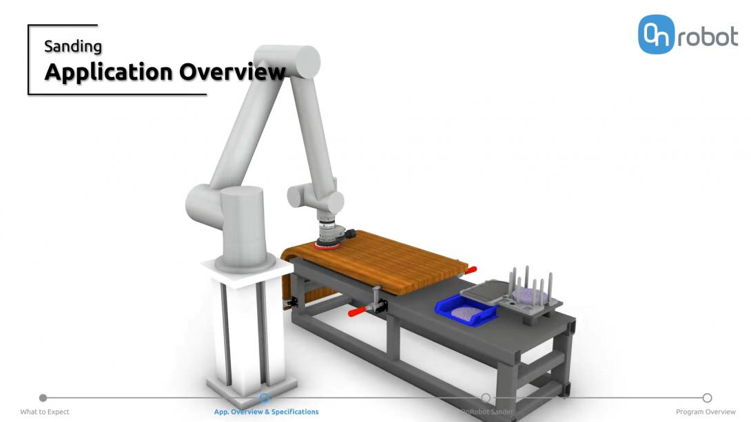 Sanding overview and specifications of a Sanding application